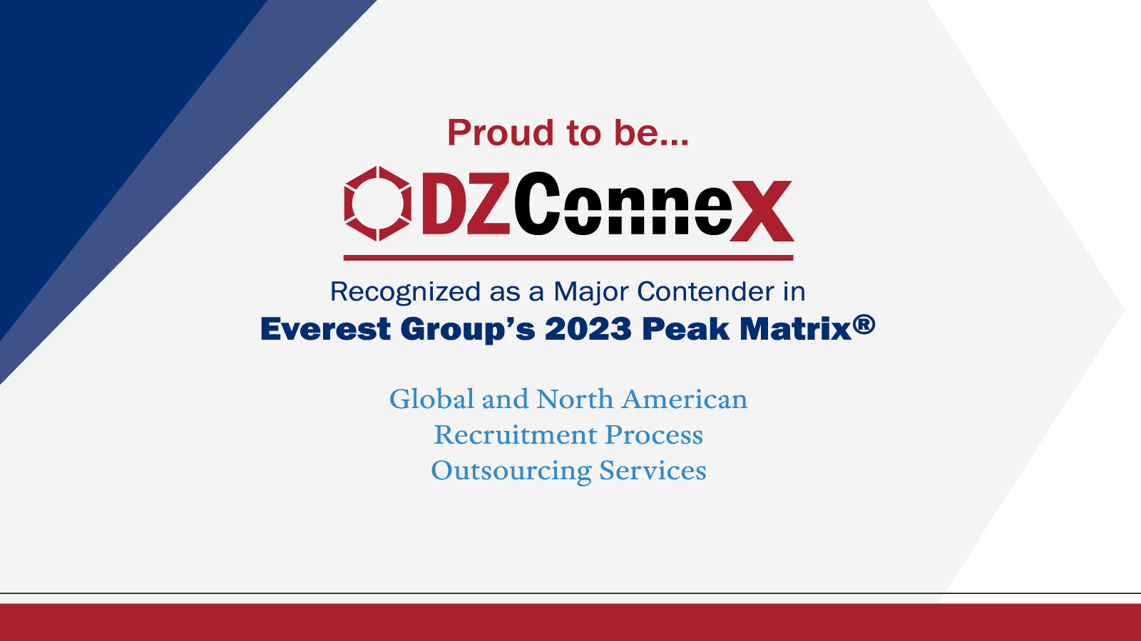 DZConneX Recognized as a Major Contender in 2022 Everest Group PEAK ... DZConneX Recognized as a Major Contender in 2022 Everest Group PEAK ...